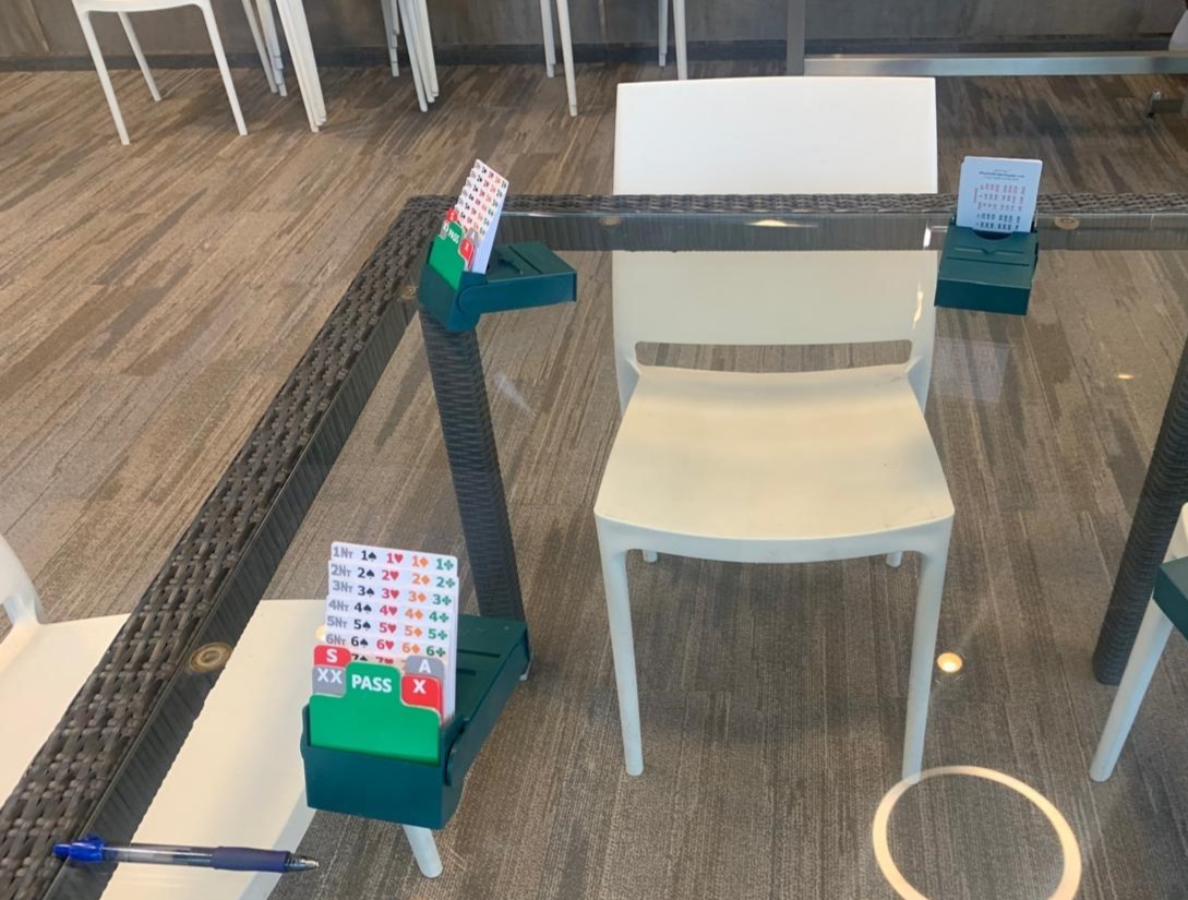 The Bridge Table